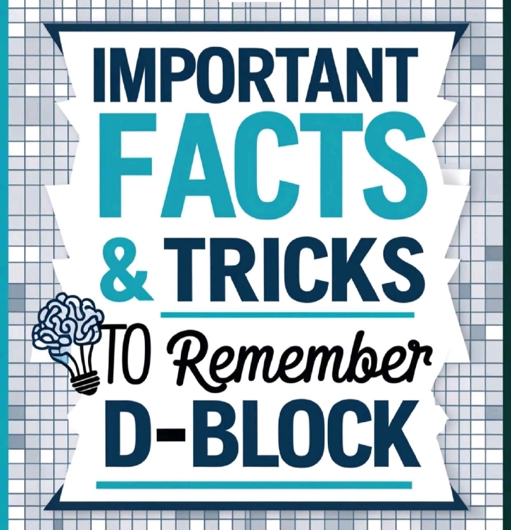 D-Block Elements - Important Facts & Tricks to Remember | Class 12 ...
